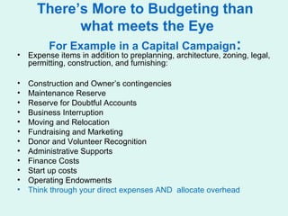 Before you start a fundraising campaign | PPT