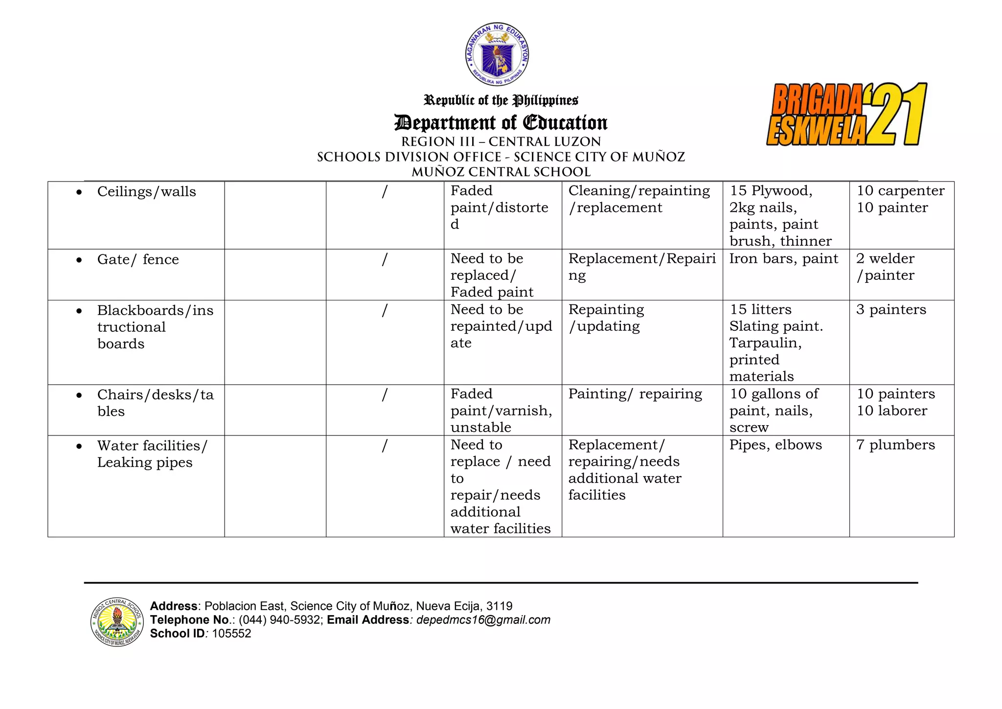 BE Form 1, BE for 3.pdf | Home Improvement | Home & Garden