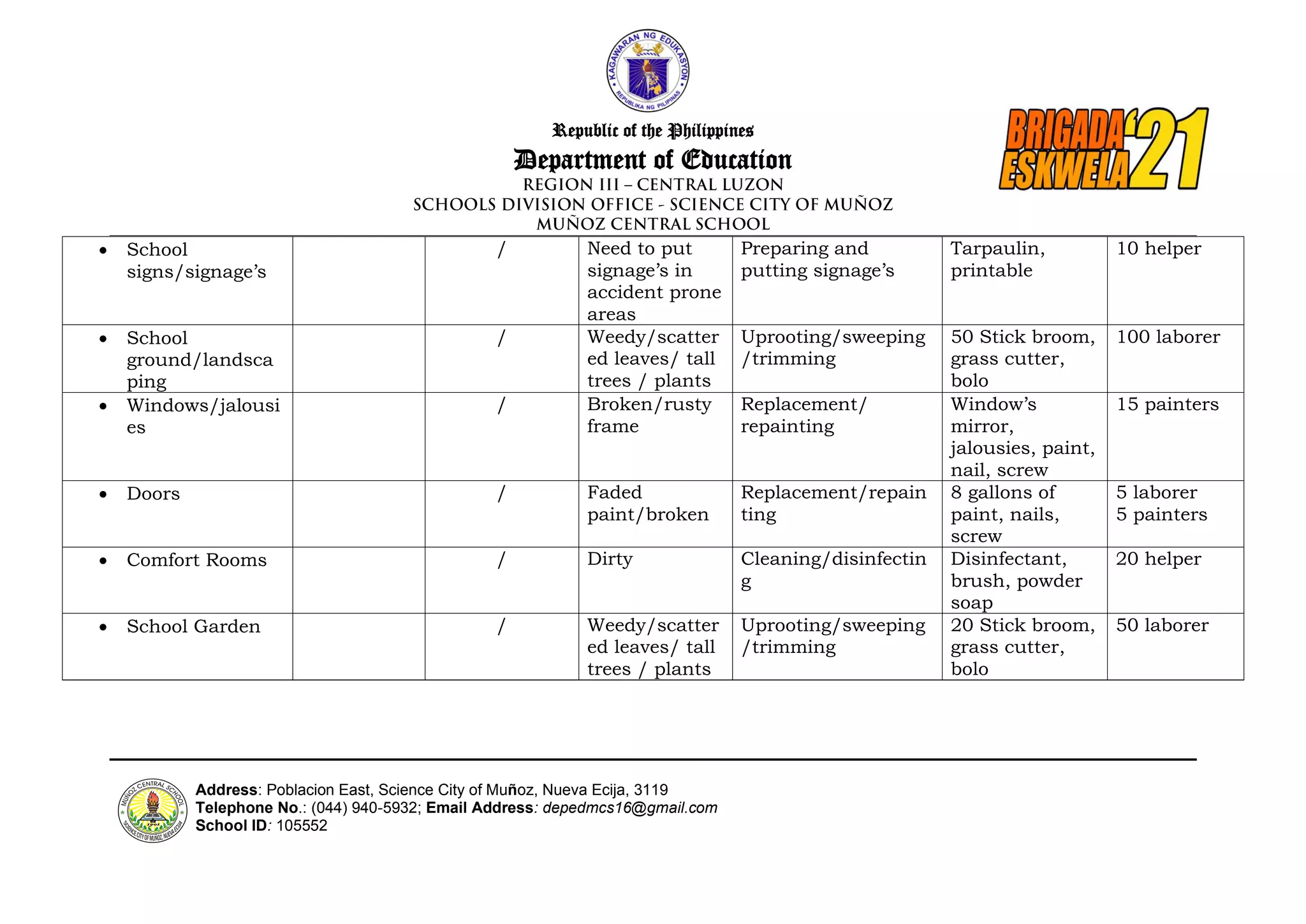 BE Form 1, BE for 3.pdf | Home Improvement | Home & Garden