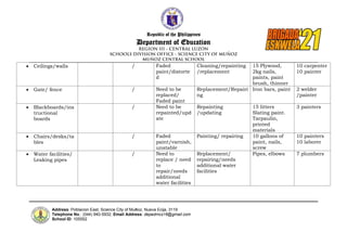 BE Form 1, BE for 3.pdf | Home Improvement | Home & Garden