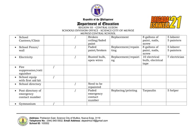 BE Form 1, BE for 3.pdf | Home Improvement | Home & Garden