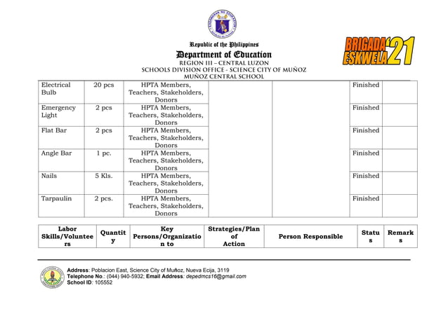 BE Form 1, BE for 3.pdf | Home Improvement | Home & Garden