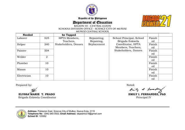 BE Form 1, BE for 3.pdf | Home Improvement | Home & Garden
