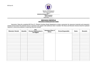 BE Form 3 - RESOURCE MOBILIZATION FORM.doc