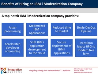 Be Future-Ready with IBM i Modernization.pptx
