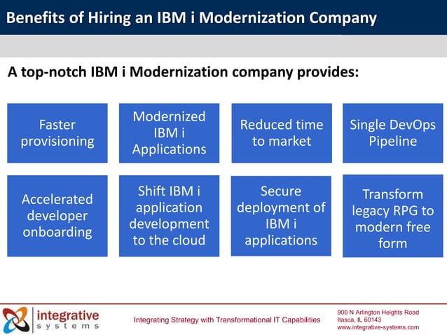Be Future-Ready with IBM i Modernization.pptx