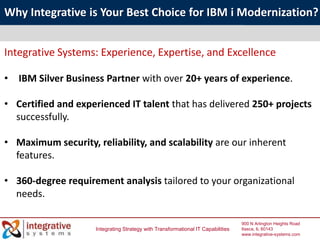 Be Future-Ready with IBM i Modernization.pptx