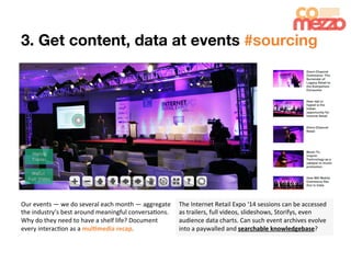 Be future-ready publishers - Build a digital supply chain of your content | PDF