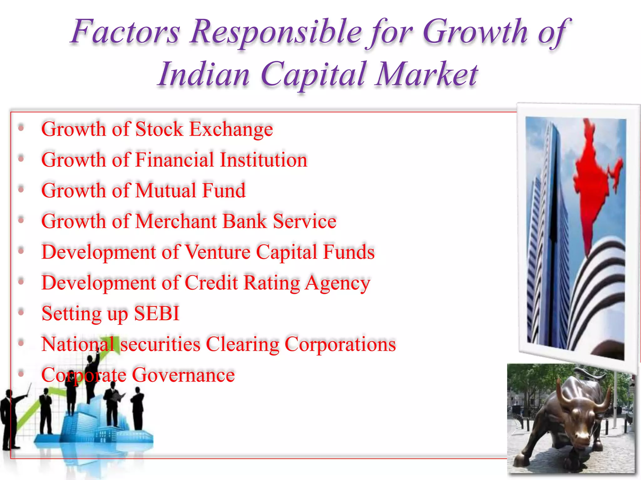 capital market recent innovations | PPTX