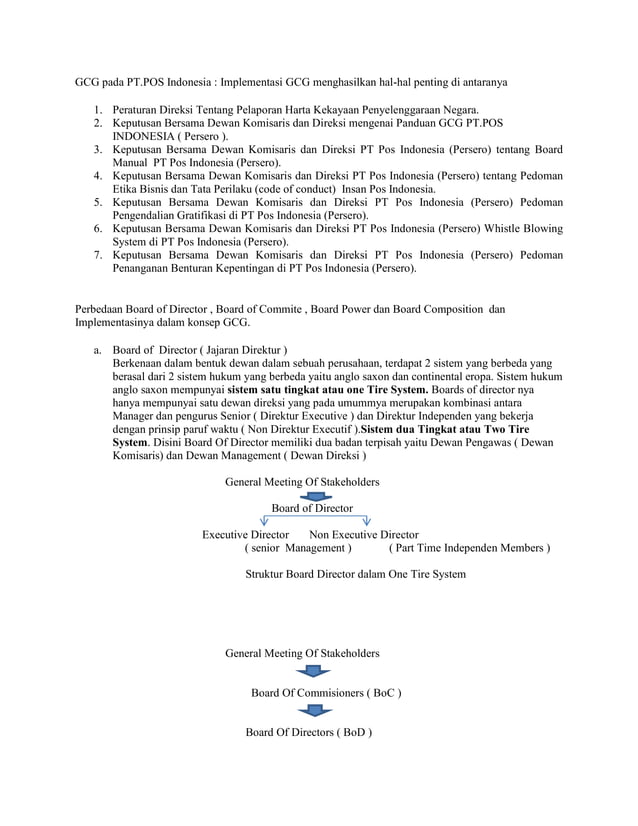 BE & GCG : THE CORPORATE CULTURE IMPACT AND IMPLICATION | PDF