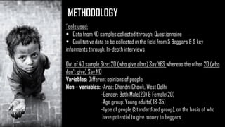 Beggary in Delhi | PDF