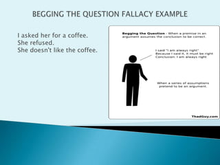 Begging The Question Fallacy Examples