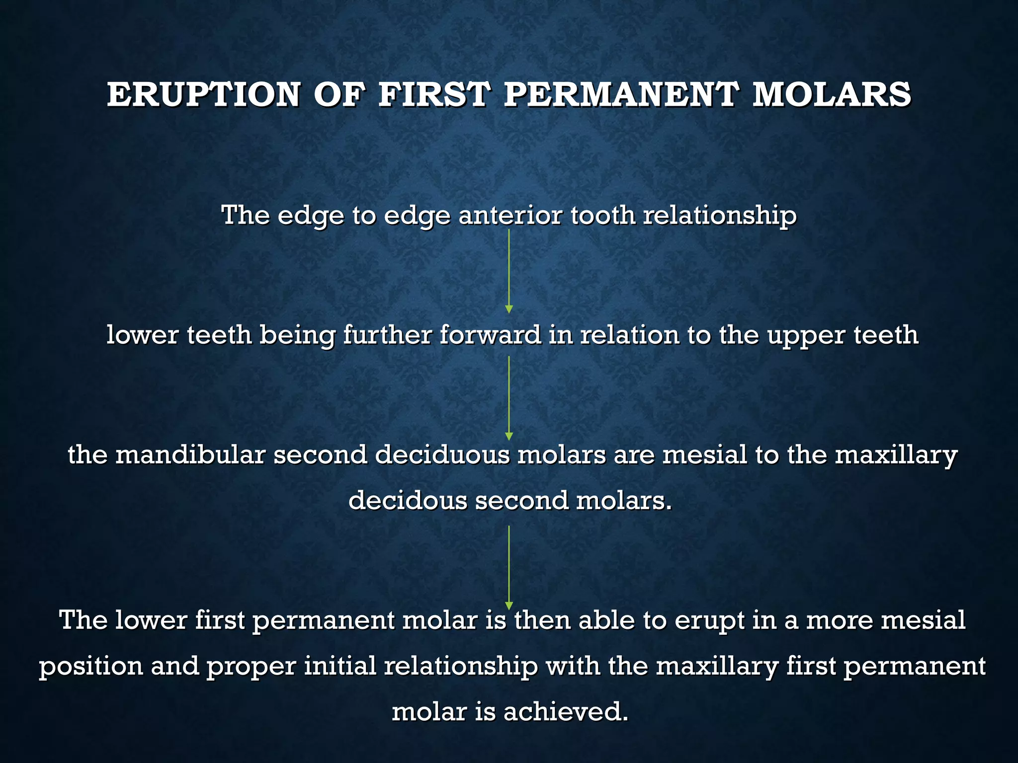 Begg’s philosophy and technique | PPT