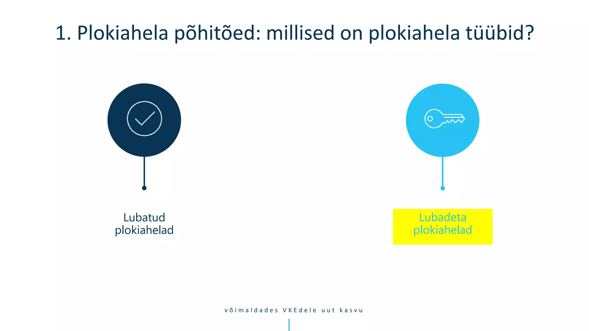 BEGIN BLOCKCHAIN - Module 2_EE.pptx