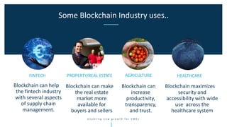 BEGIN BLOCKCHAIN - Module 3 FINAL.pptx