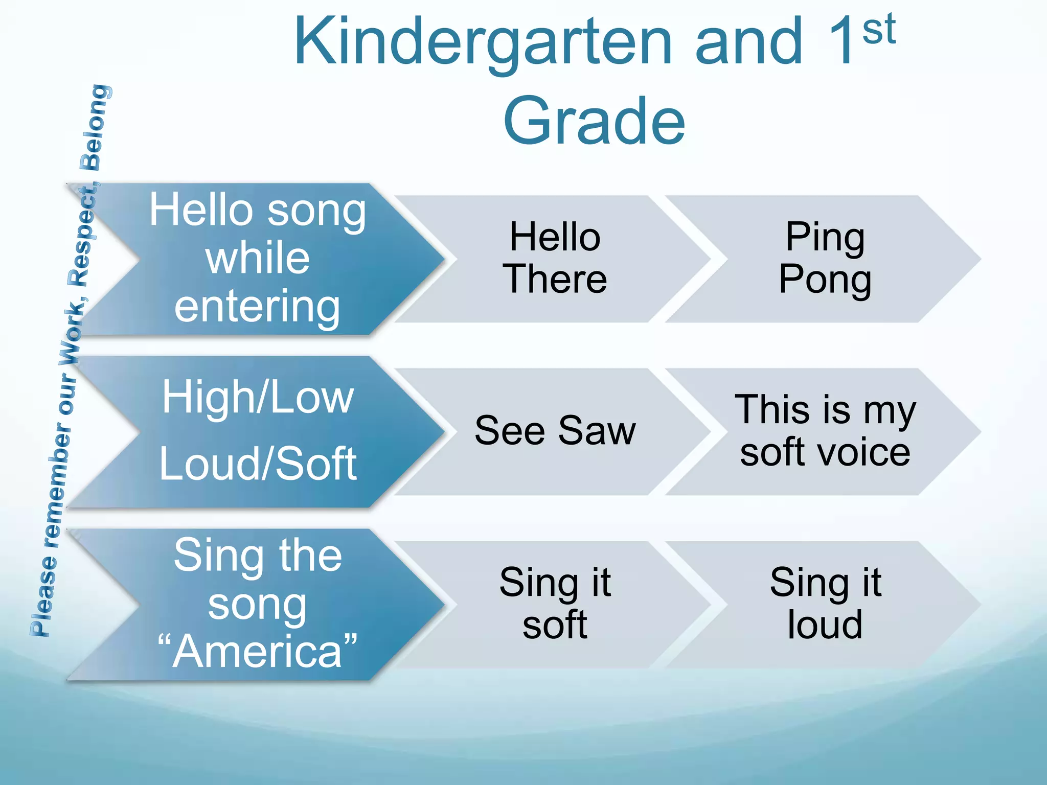 Begin class today | PPTX