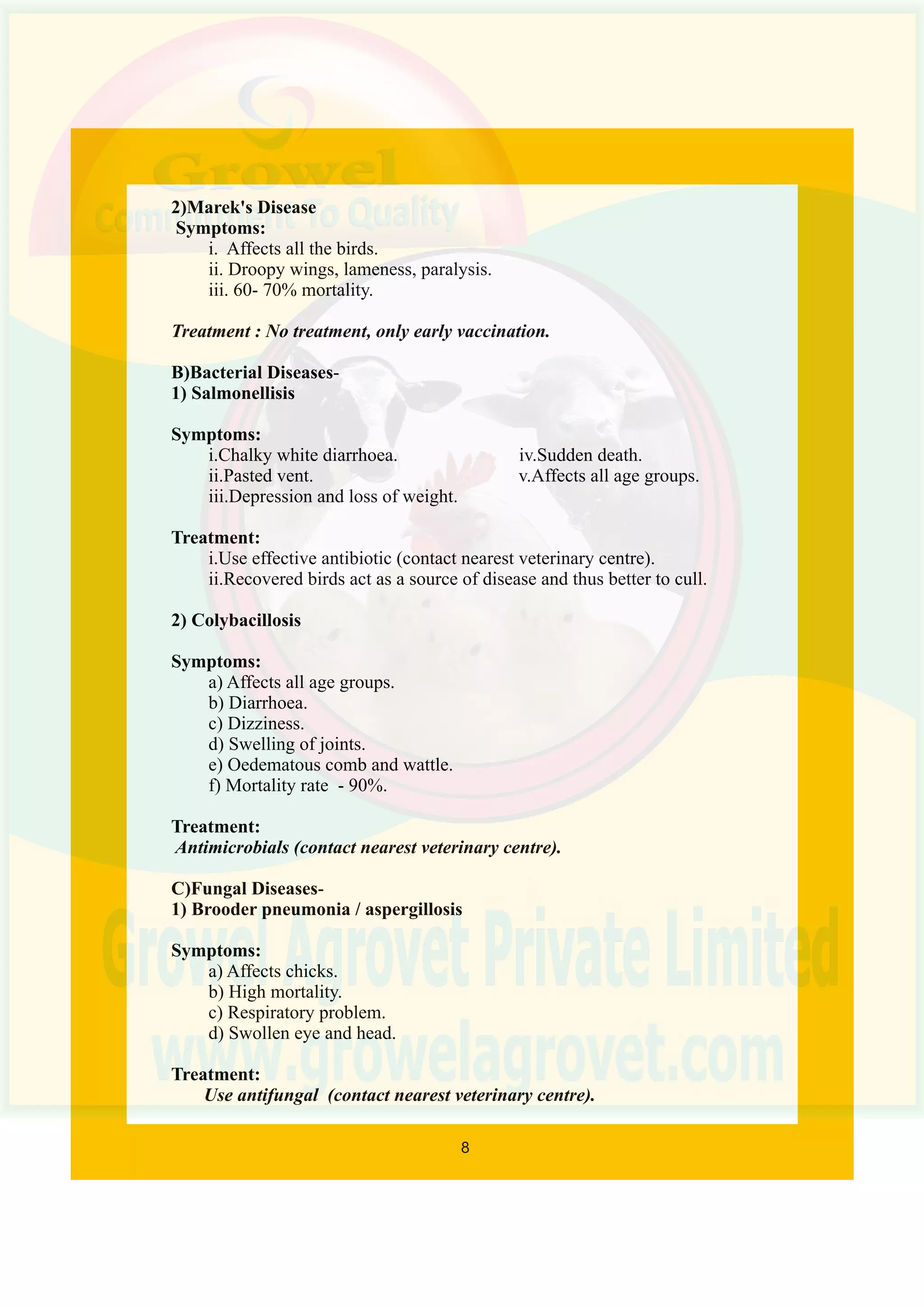 Beginners Guide to Layer Poultry Farming | PDF