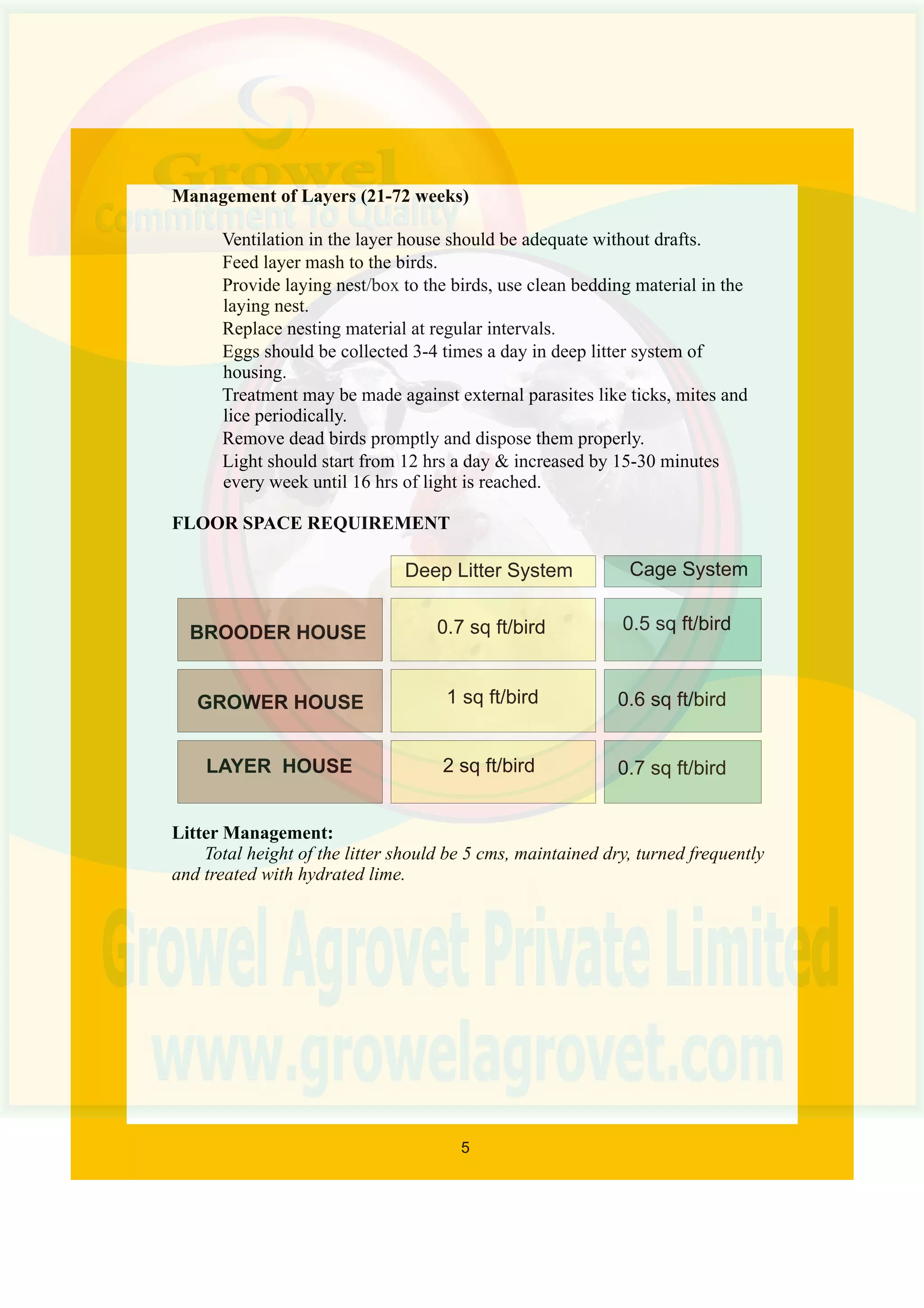 Beginners Guide to Layer Poultry Farming | PDF