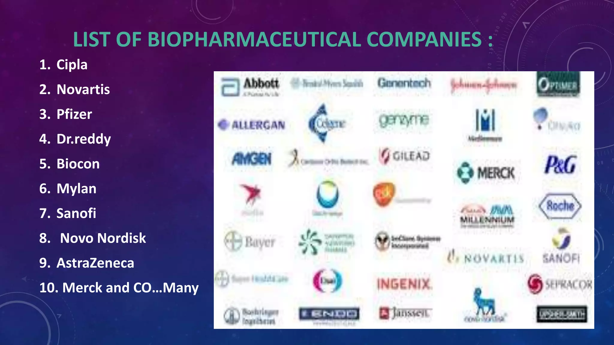 Career in Biopharma sector | PPTX