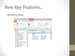 Beginners SharePoint introduction | PDF