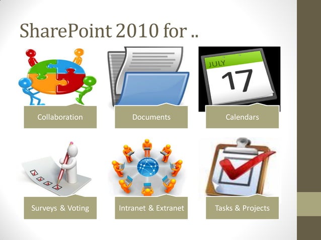 Beginners SharePoint introduction | PDF