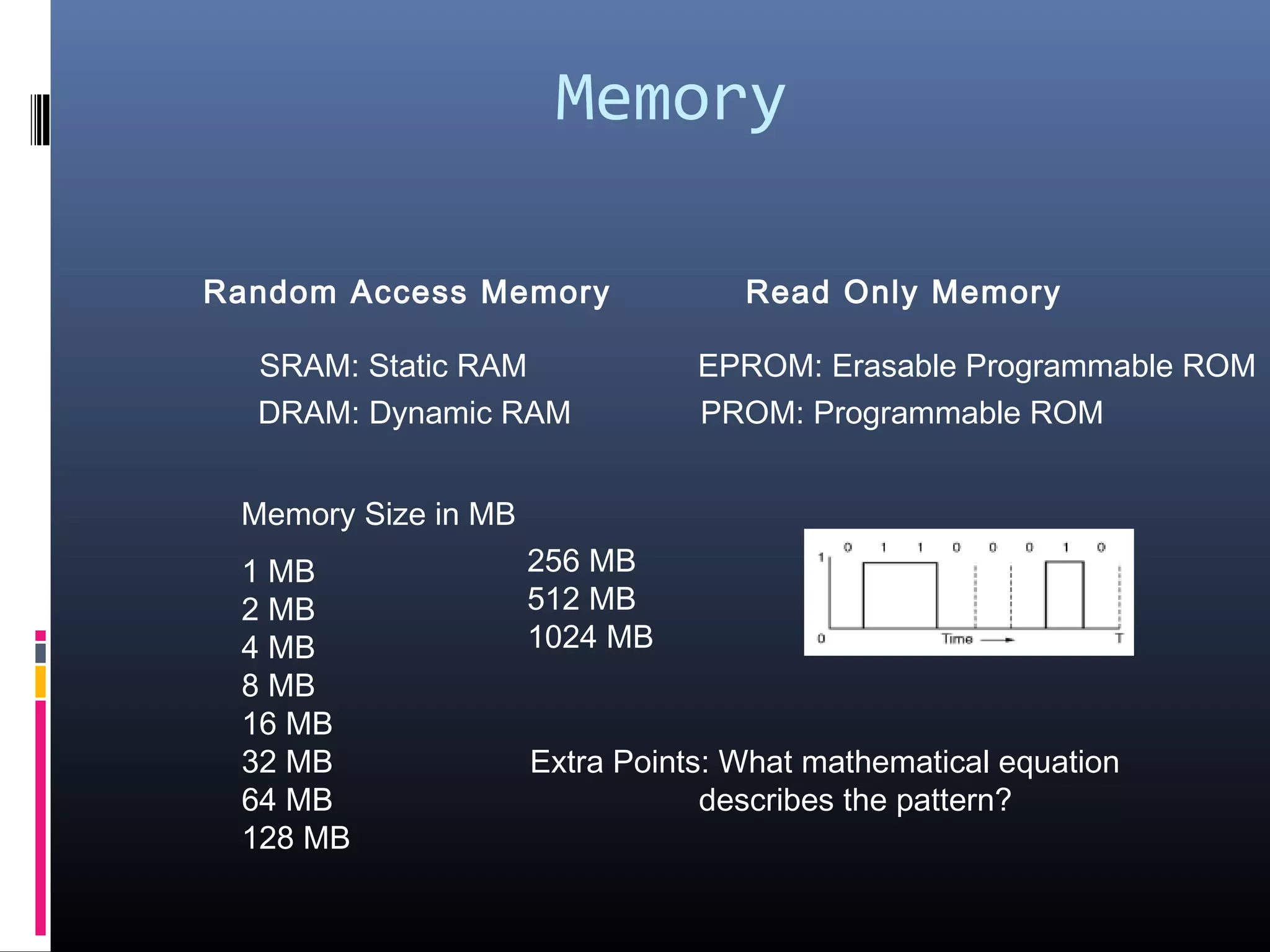 Introduction to Computer Applications | PPT