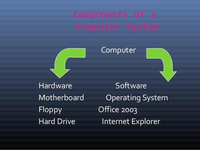 Introduction To Computer Applications introduction-to-computer-applications