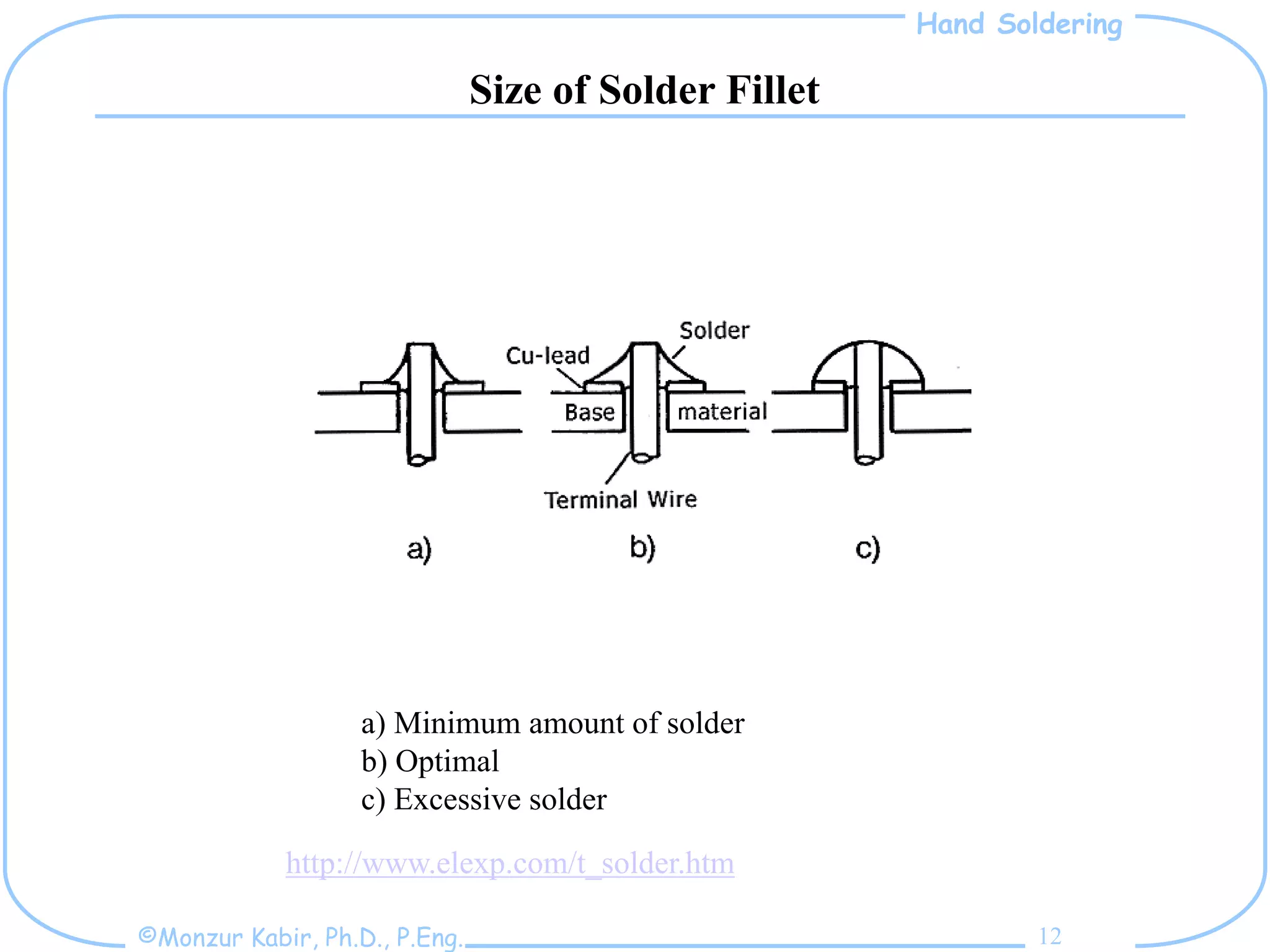 Begining of Hand Soldering.ppt