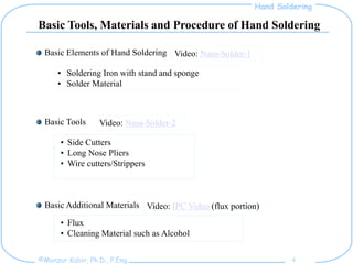 Begining of Hand Soldering.ppt