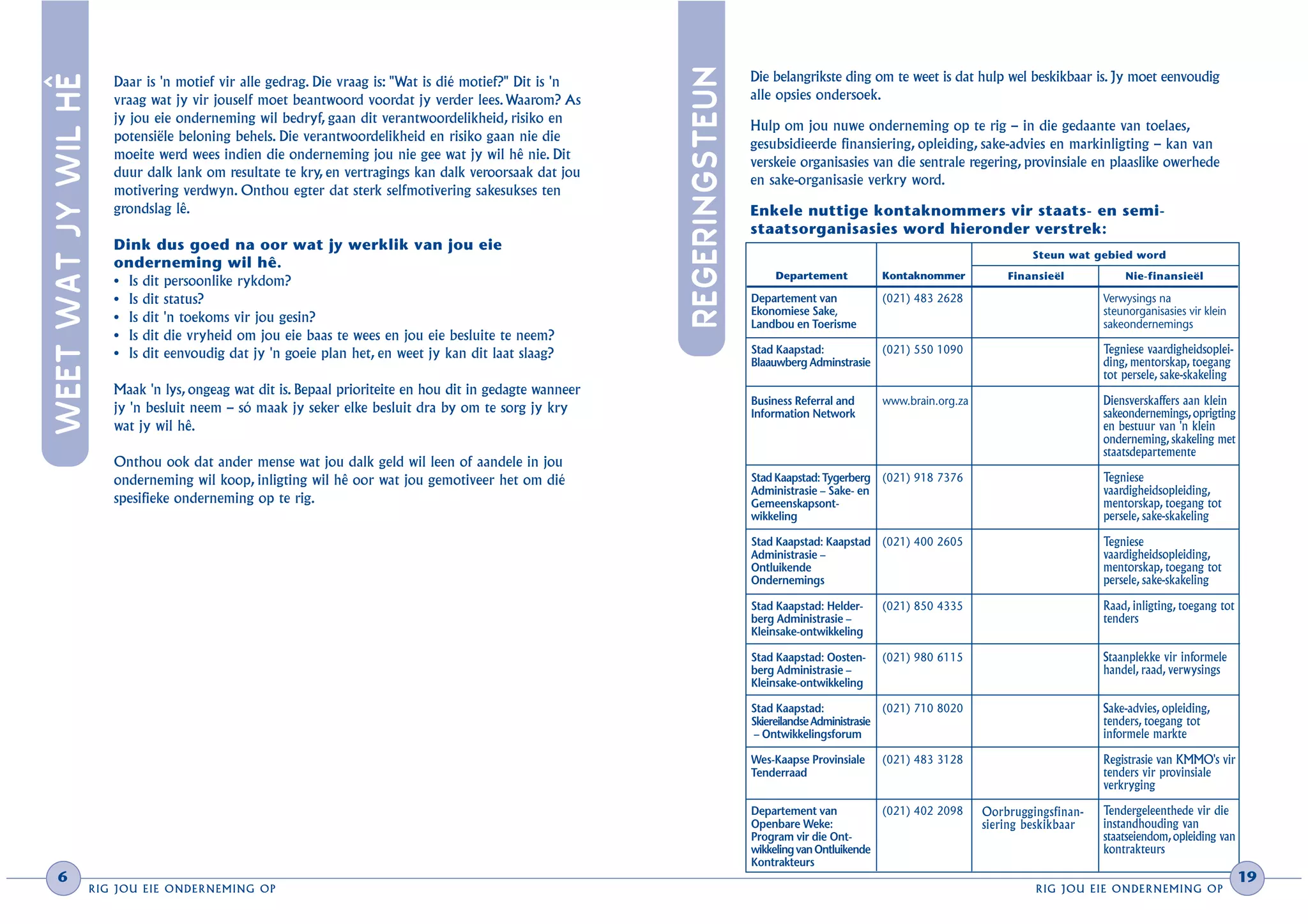 Begin jou eie besigheid | PDF