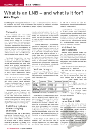 Beginner | PDF
