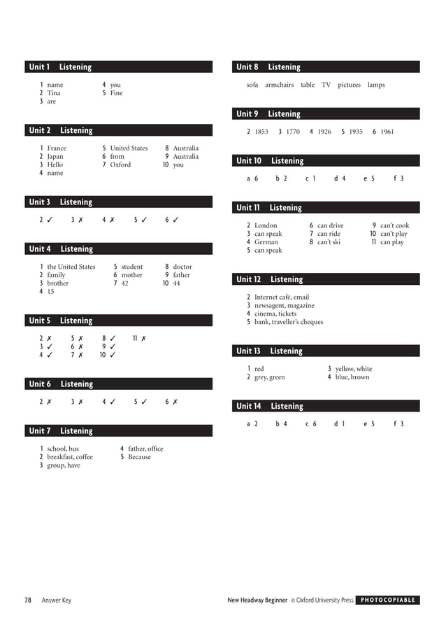 Beginner and elementary level test (sample) with embeded audio. | PDF