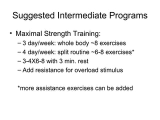 Beginner And Intermediate Programs | PPT