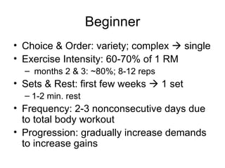 Beginner And Intermediate Programs | PPT