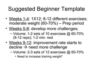 Beginner And Intermediate Programs | PPT