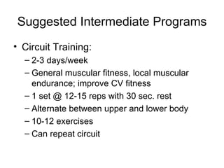 Beginner And Intermediate Programs | PPT