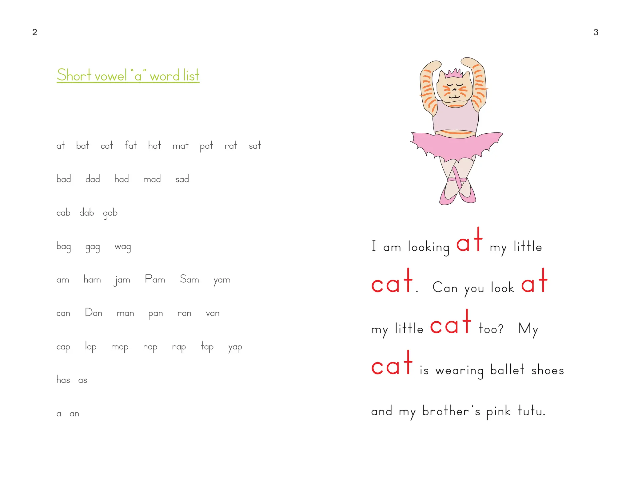 Beginner_Book short vowels book 1 explains | PPT