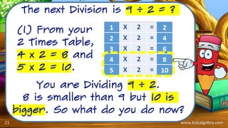 Simple Division for Primary School | PPTX