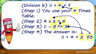 Simple Division for Primary School | PPTX