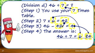 Simple Division for Primary School | PPTX