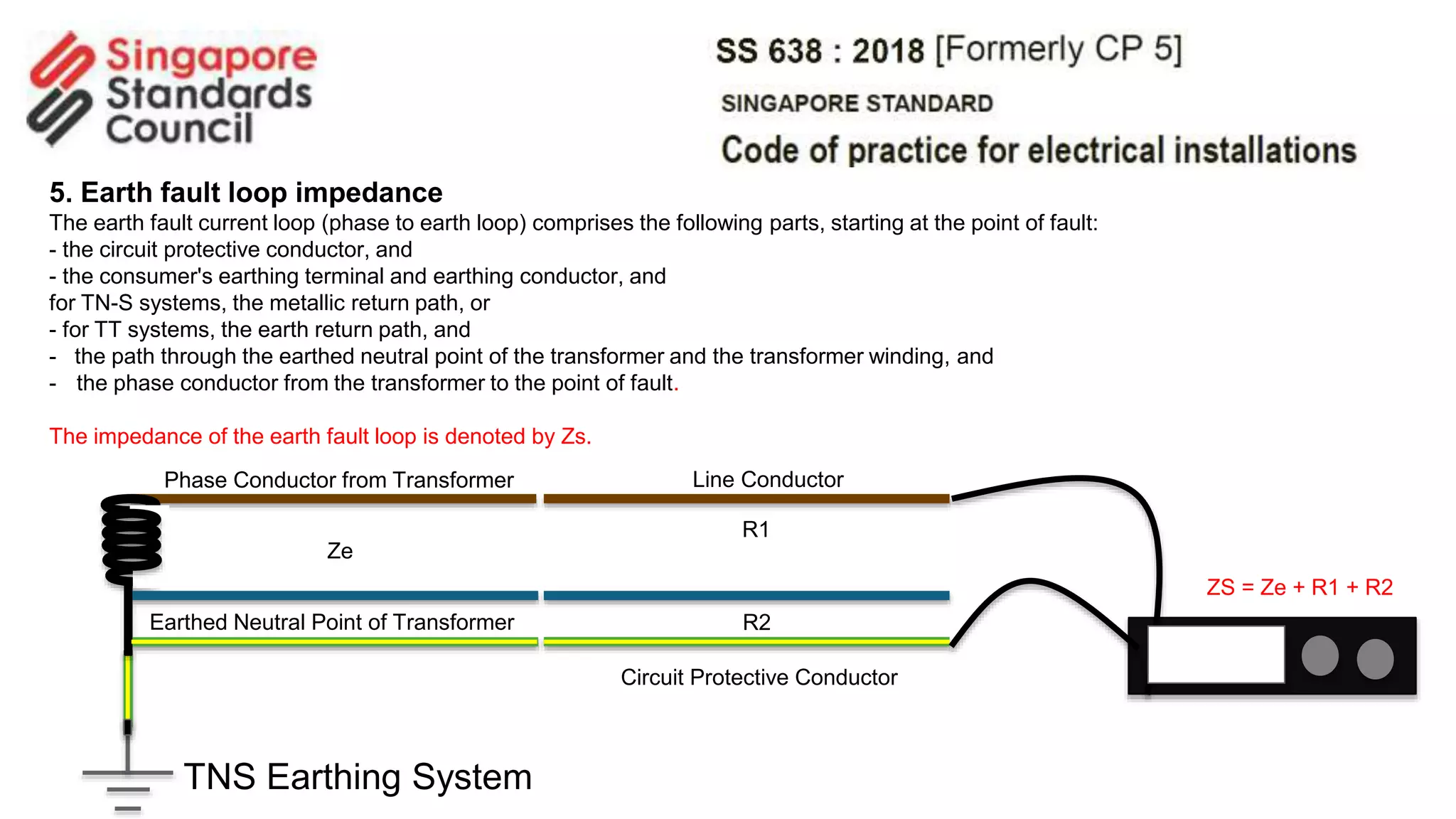 Beginner guide on deployment of earth loopimpedance ss638 submission ...