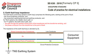 Beginner guide on deployment of earth loopimpedance ss638 submission ...