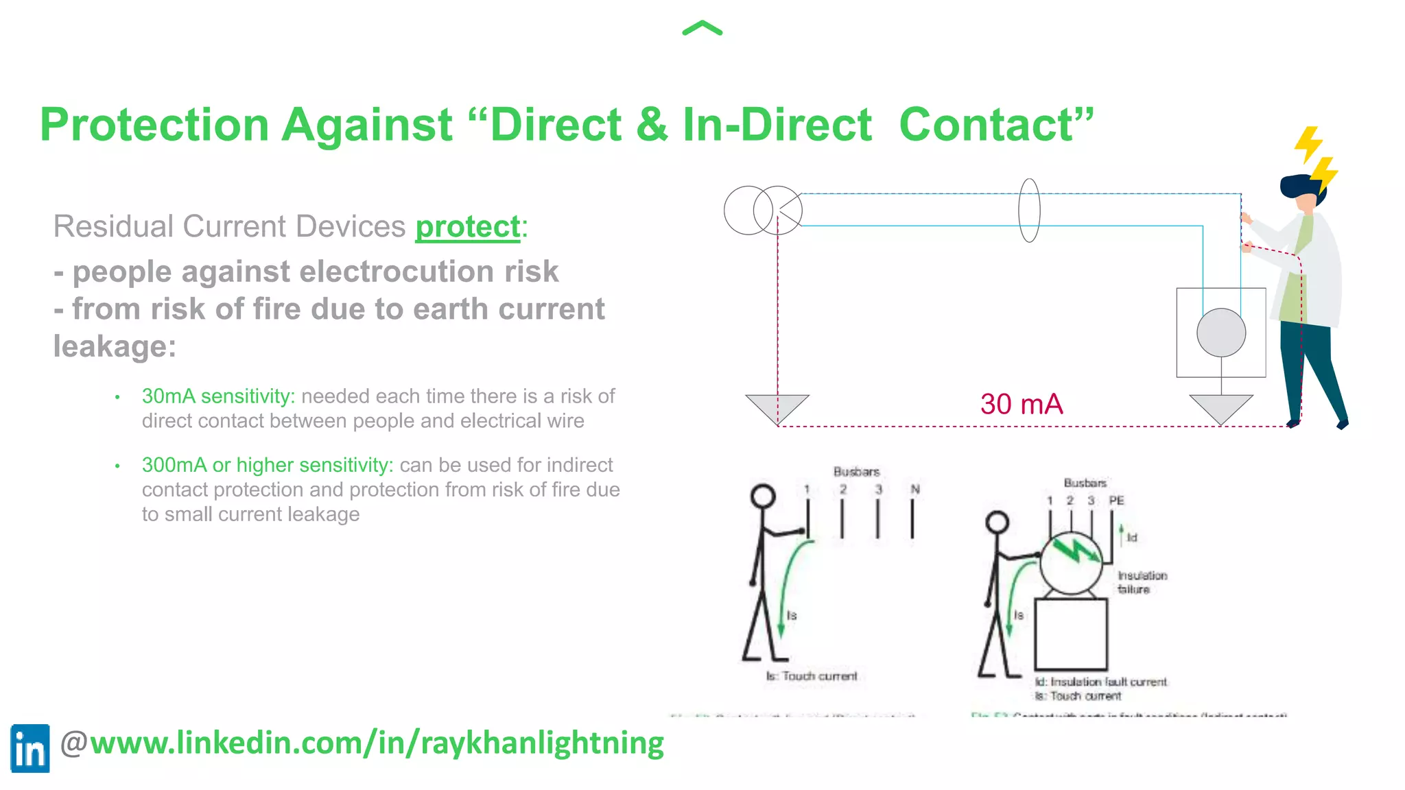 The Danger of direct in direct contact ss638-submission | PPTX ...