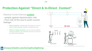 The Danger of direct in direct contact ss638-submission | PPTX ...