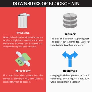 Beginner guide to blockchain | PDF