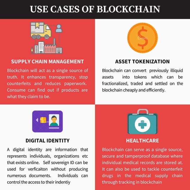 Beginner guide to blockchain | PDF