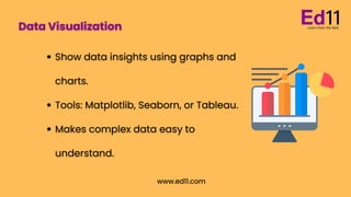 Beginner Guide to Data Science Subjects.pdf