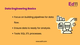 Beginner Guide to Data Science Subjects.pdf