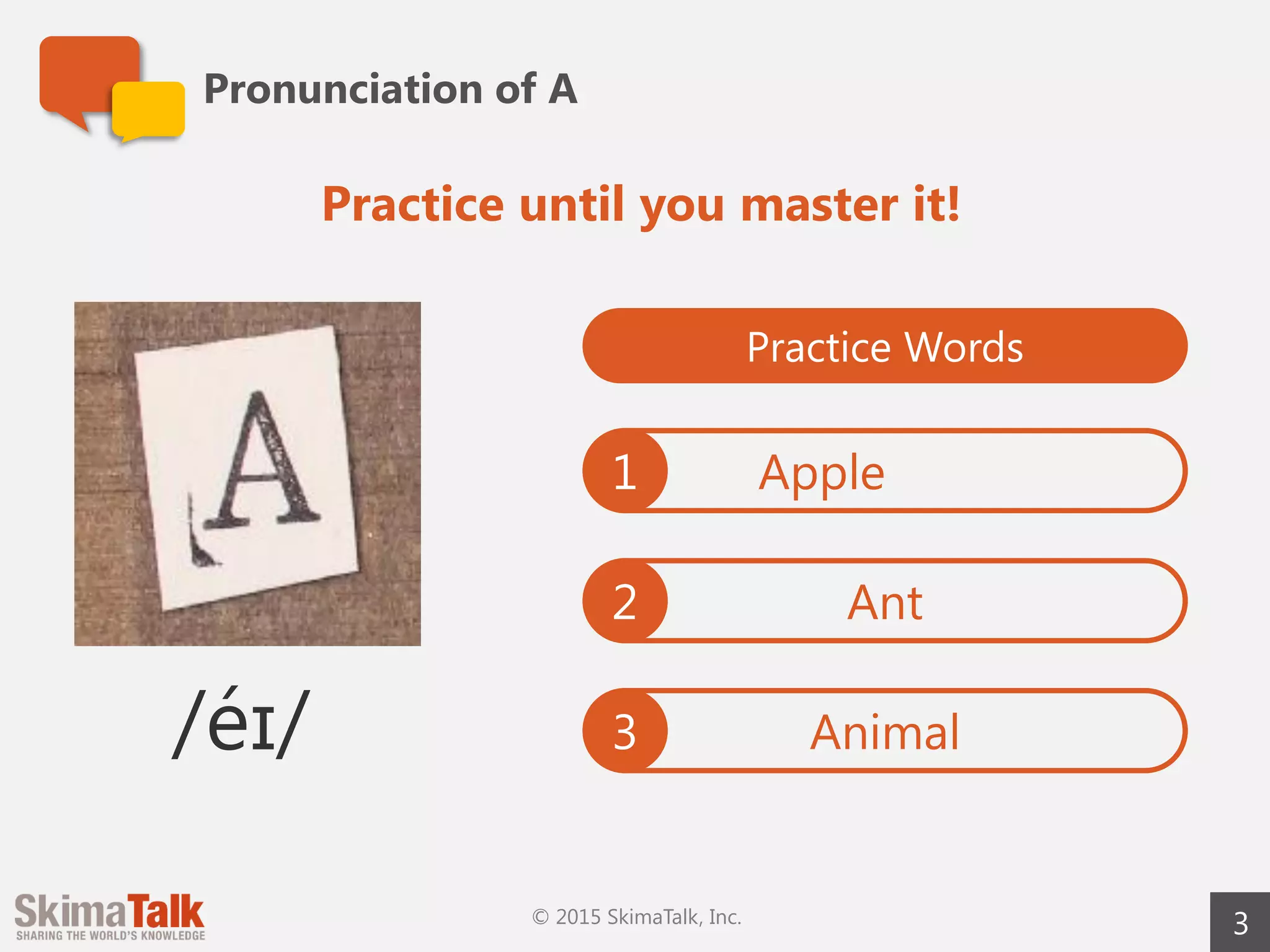 Beginner pronunciation alphabet - Lesson 1 | PPT