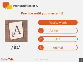 Beginner pronunciation alphabet - Lesson 1 | PPT